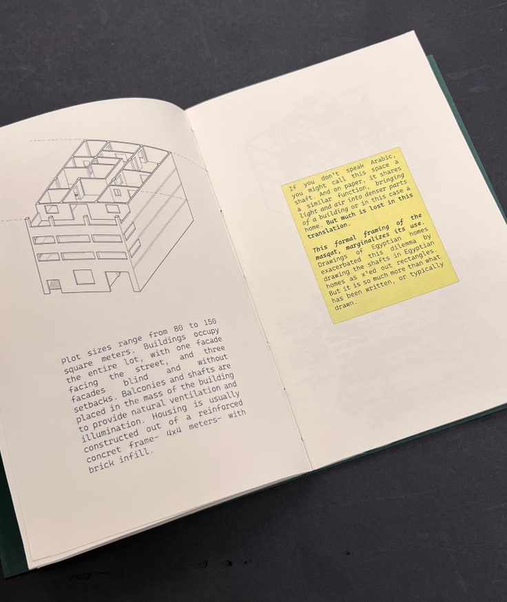 Sarah Saad - When I Digress... Welcome to the Masqat - Printed Matter