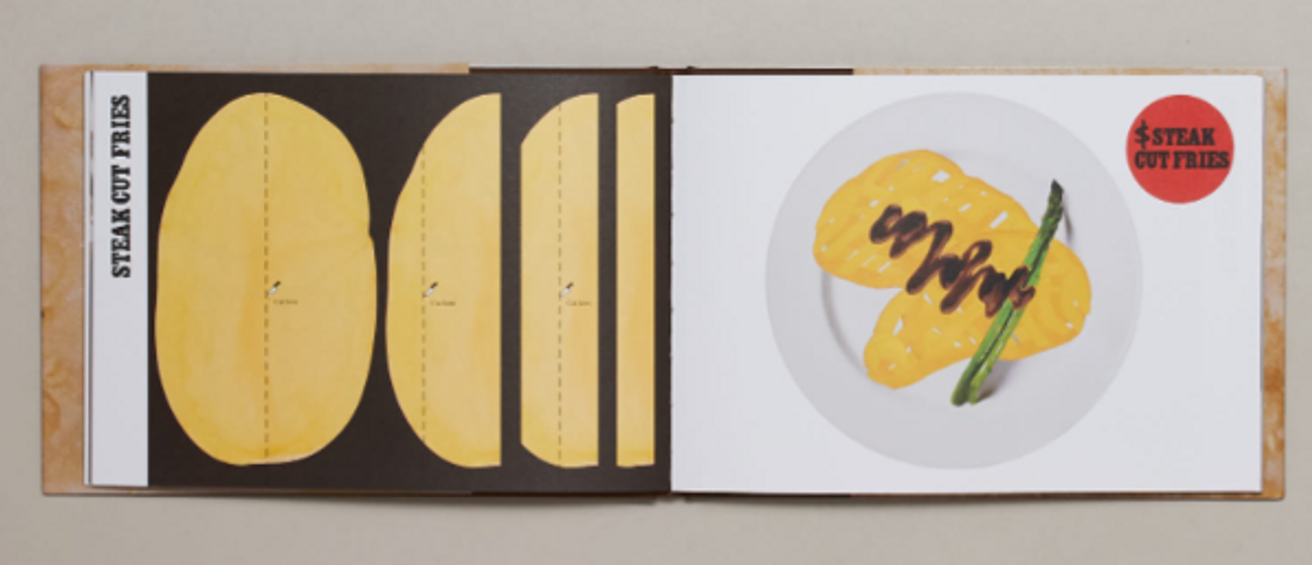 PZTODAY - FRIES BOOK - Printed Matter