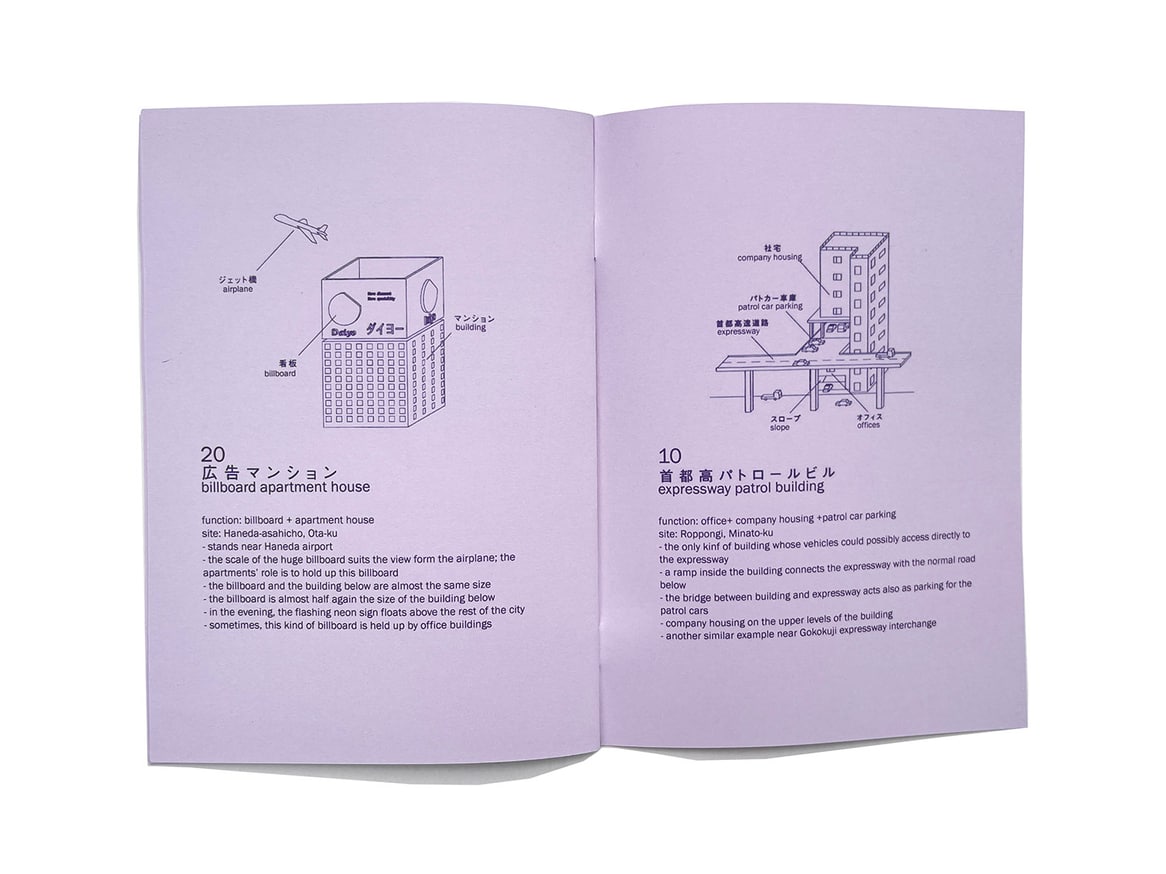 Momoyo Kajima, Junzo Kuroda and Yoshiharu Tsukamoto - Made in Tokyo ...