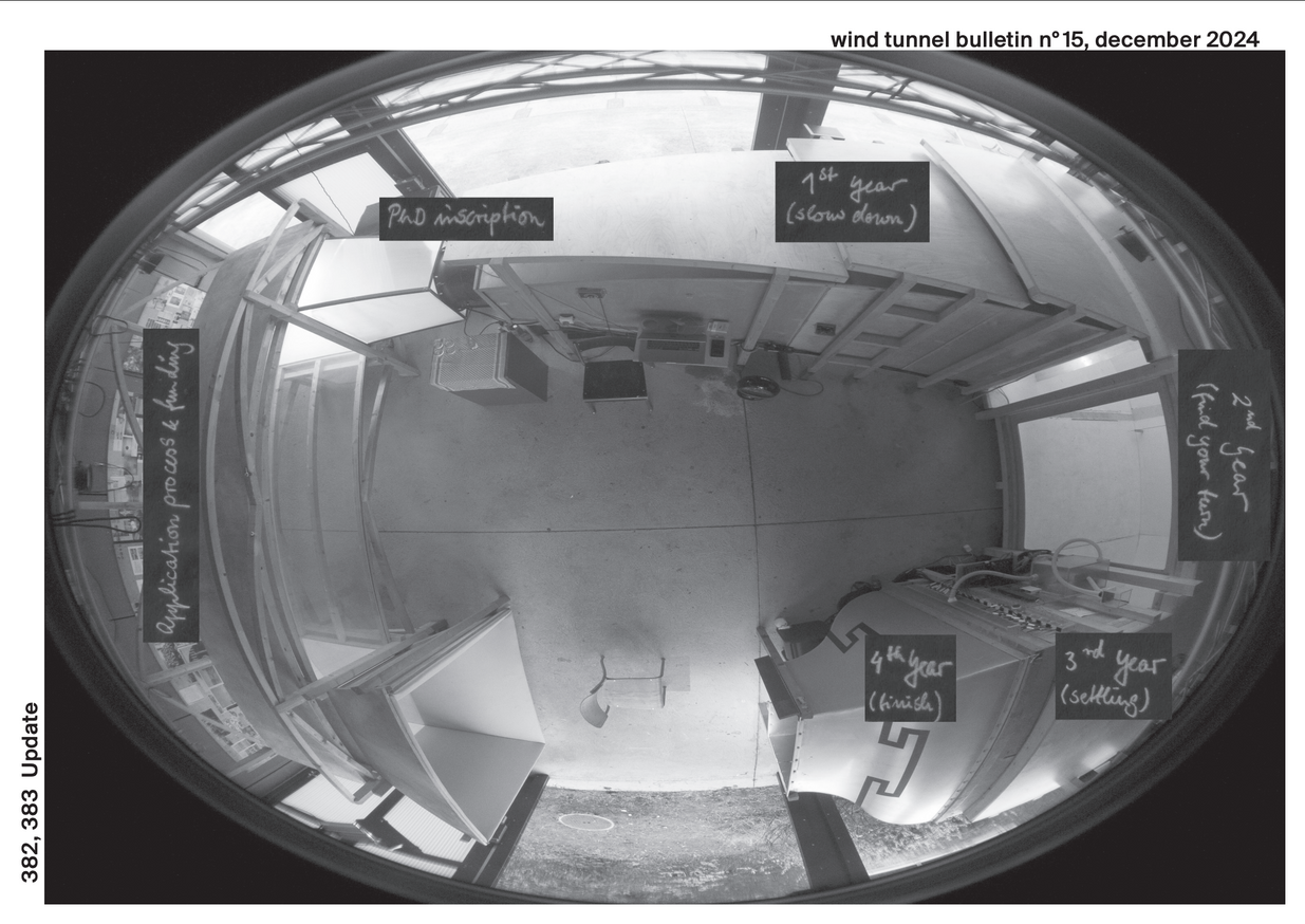 Florian Dombois, Helene Romakin, Tanja Schwarz and Berit Seidel - Wind ...