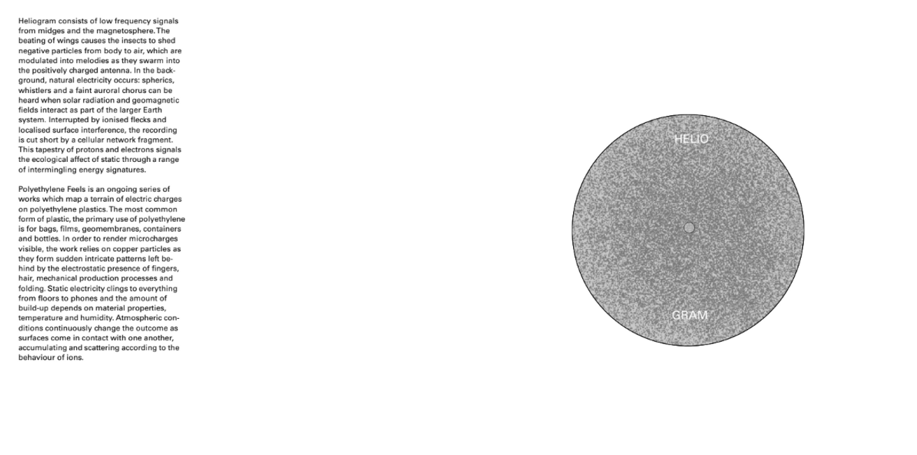 Robin Watkins and Nina Canell - Heliogram - Printed Matter