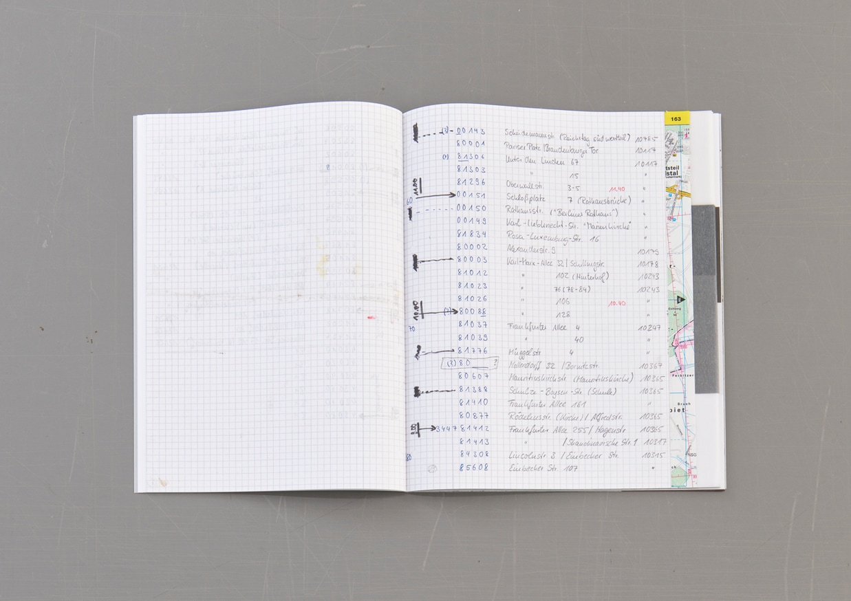 Benedikt Terwiel - Feldbuch/Field Book - Printed Matter