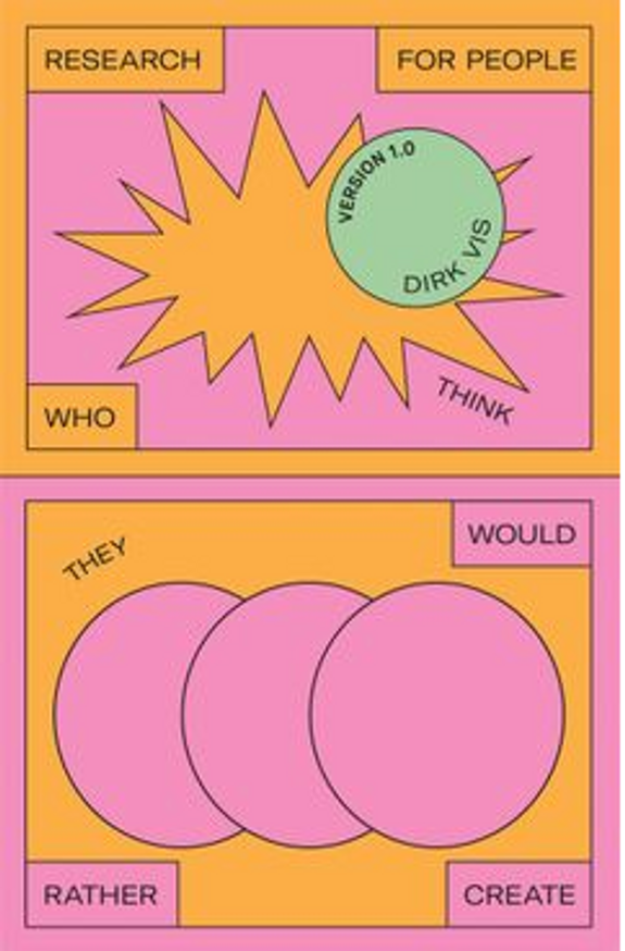 Dirk Vis. - Research For People Who Think They Would Rather Create ...