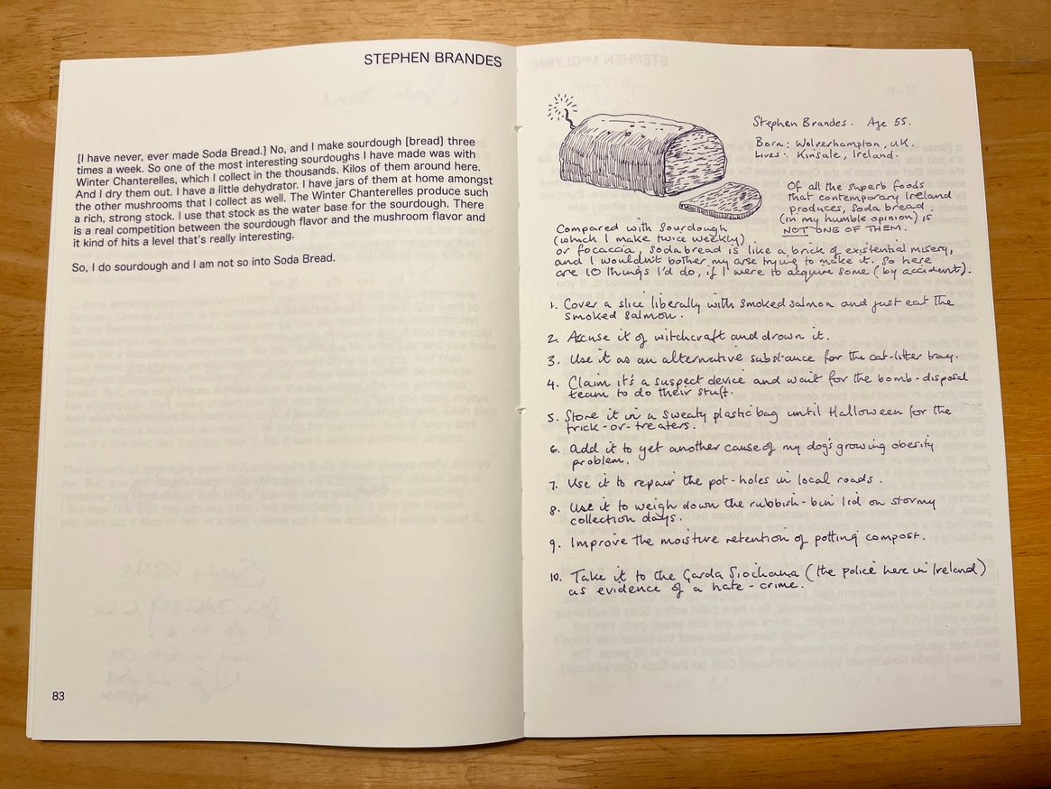 April Gertler - Bread Banter - Printed Matter