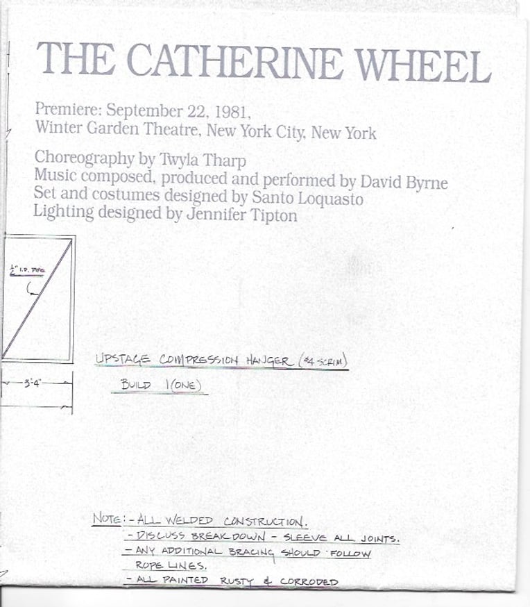 Twyla Tharp, David Byrne, Santo Loquasto and Jennifer Tipton - The ...